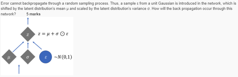End Sem DL Paper - My BITS WILP Knowledge Base